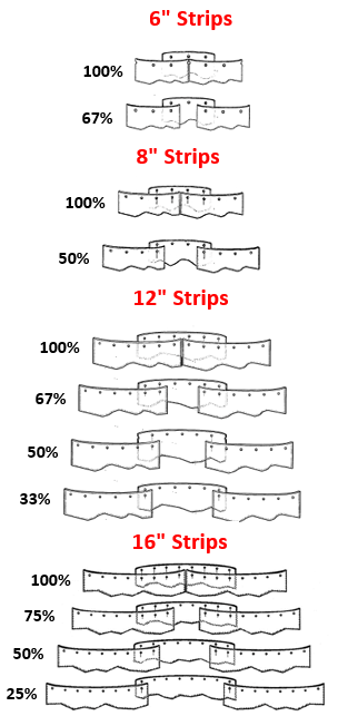 PVC Strip Curtains - Akon – Curtain and Dividers